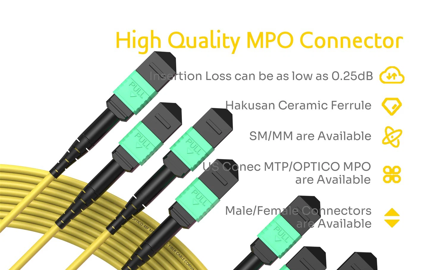 What are the Factors that Affect the Lifespan of MPO|MTP Patch Cord? - AOF