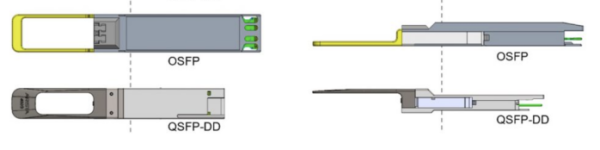 AI-Driven 800G Optical Transceiver | AOFPLUS